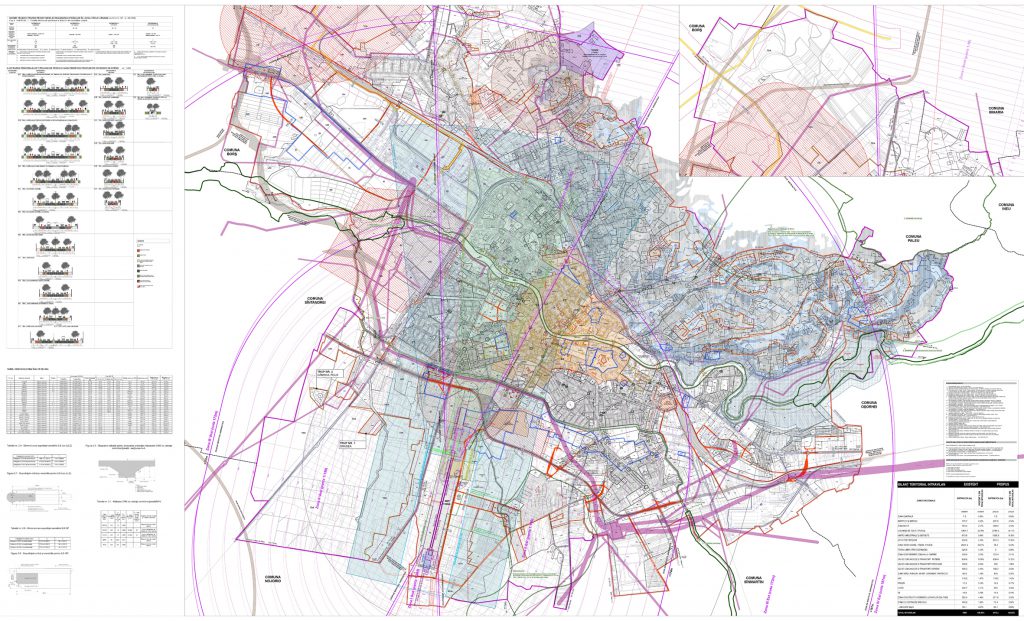 PLAN URBANISTIC GENERAL - planwerk