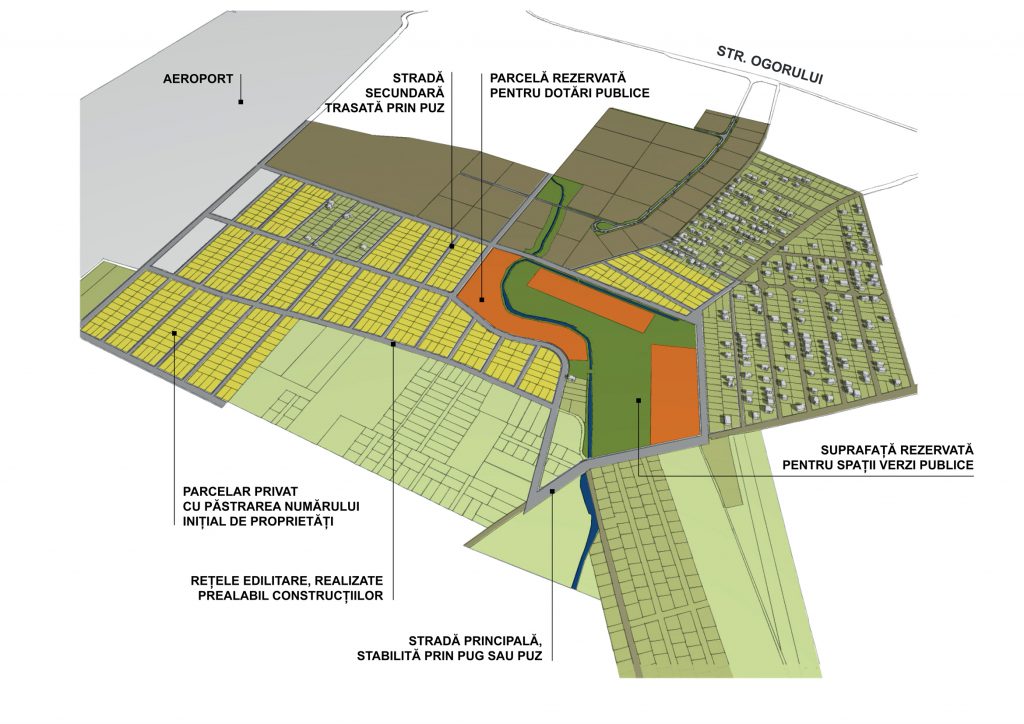 PLAN URBANISTIC GENERAL - planwerk