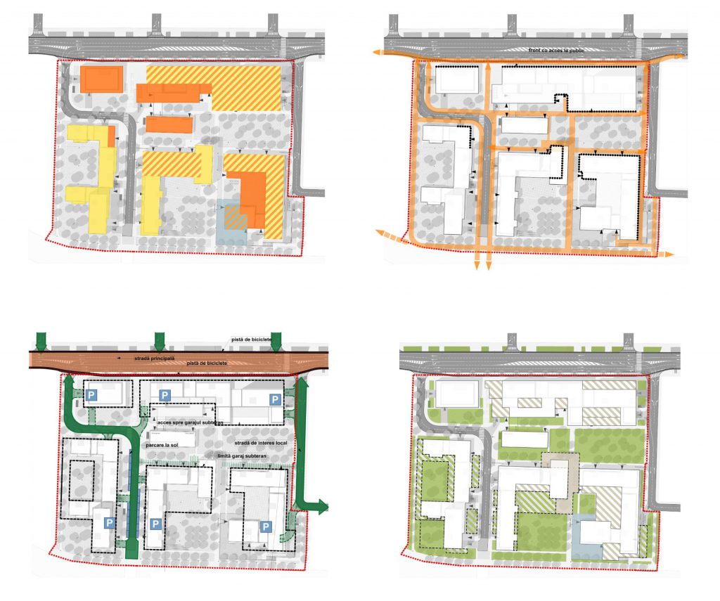 RESTRUCTURARE FIMARO - planwerk